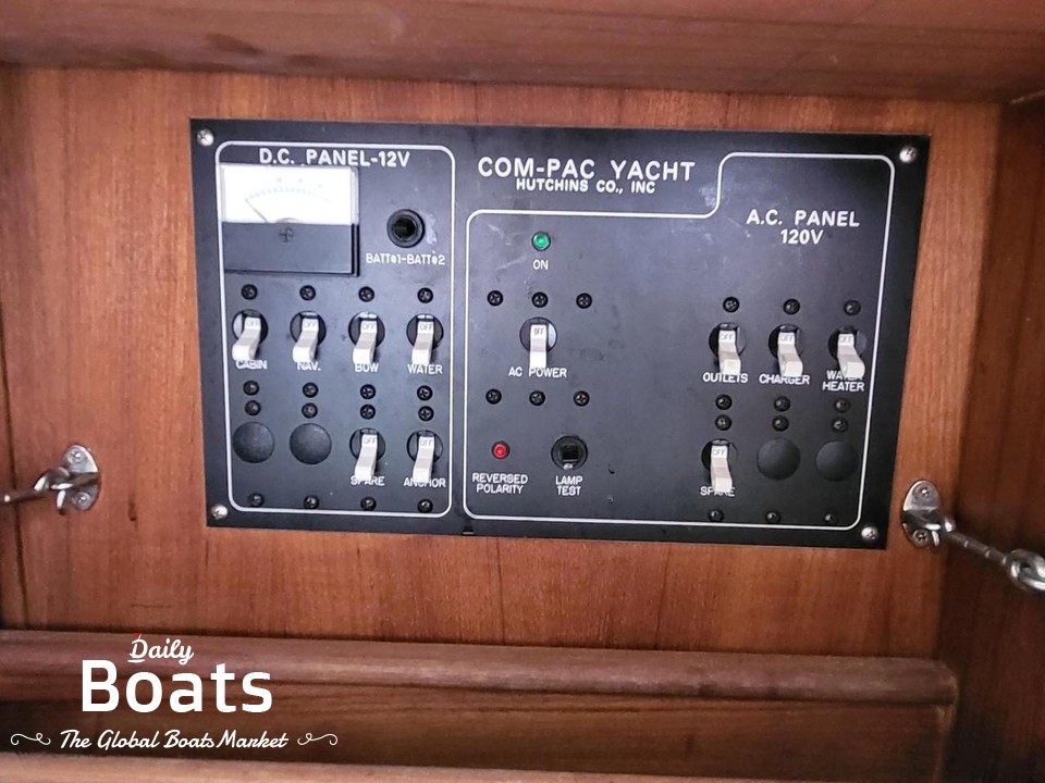 1995 Com-Pac 25 for sale. View price, photos and Buy 1995 Com-Pac 25 ...