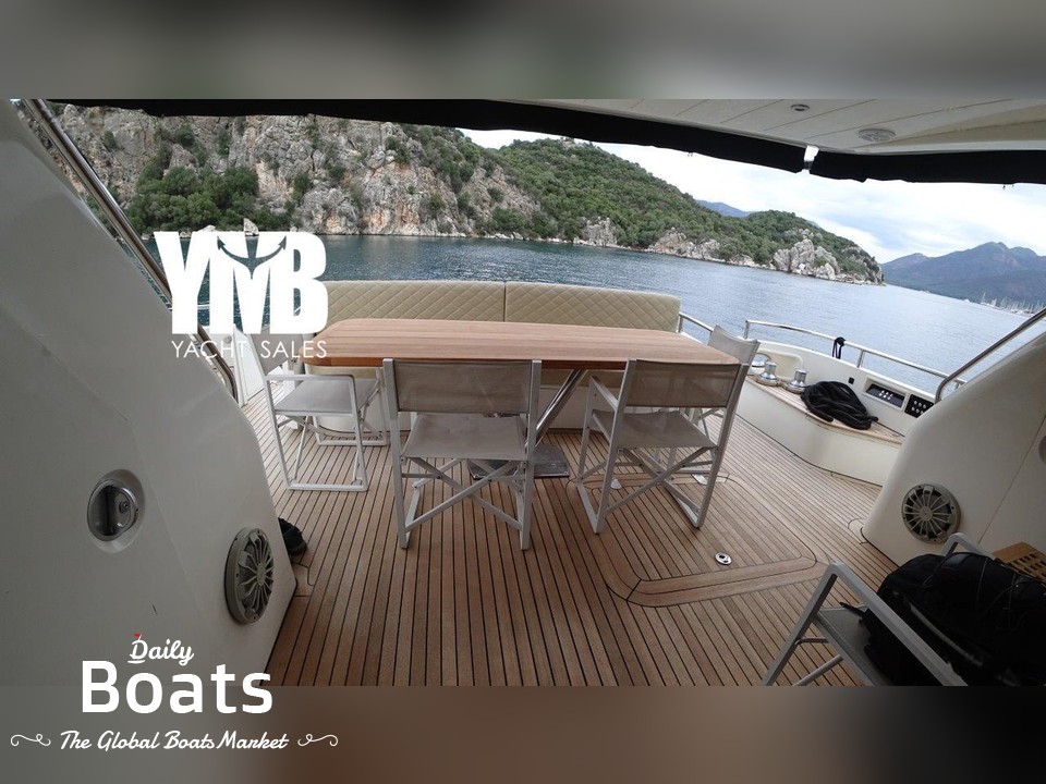 1998 Princess 22 M for sale. View price, photos and Buy 1998 Princess ...