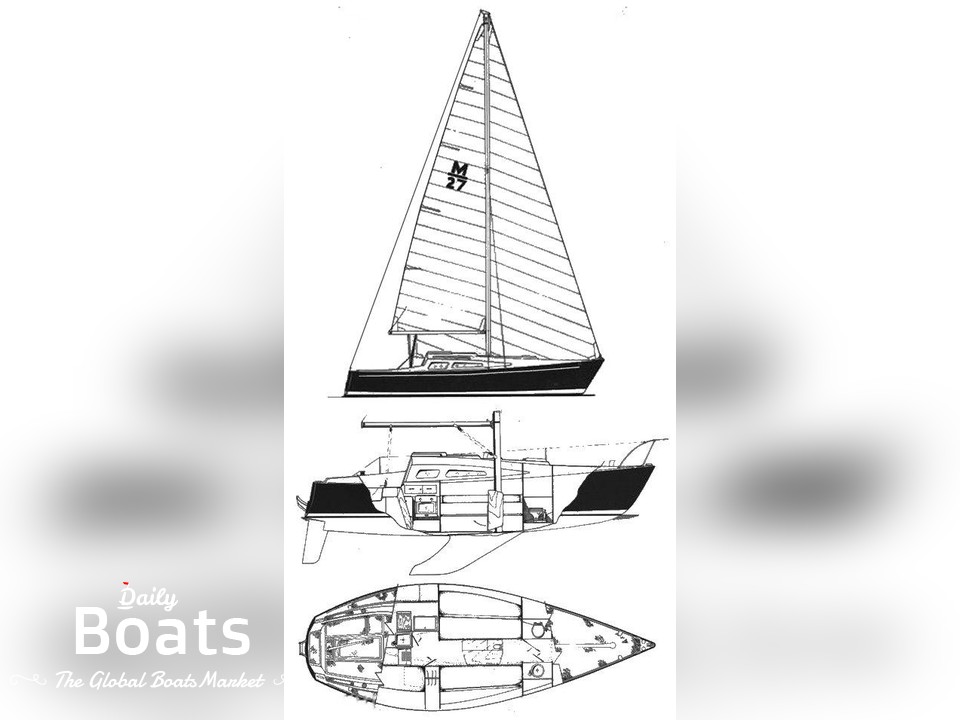 1973 Morgan 27 for sale. View price, photos and Buy 1973 Morgan 27 #295954