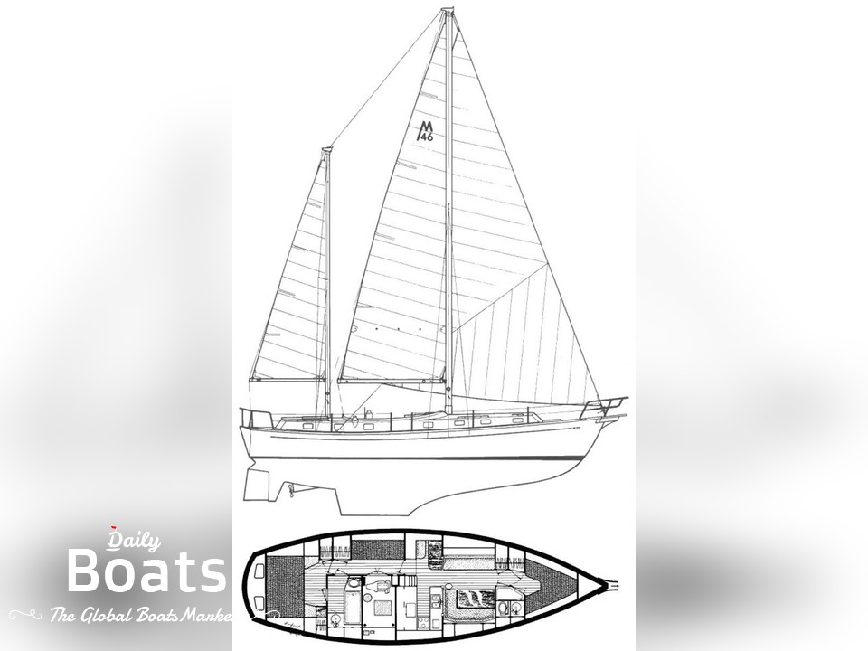 1983 Morgan 462 for sale. View price, photos and Buy 1983 Morgan 462 ...