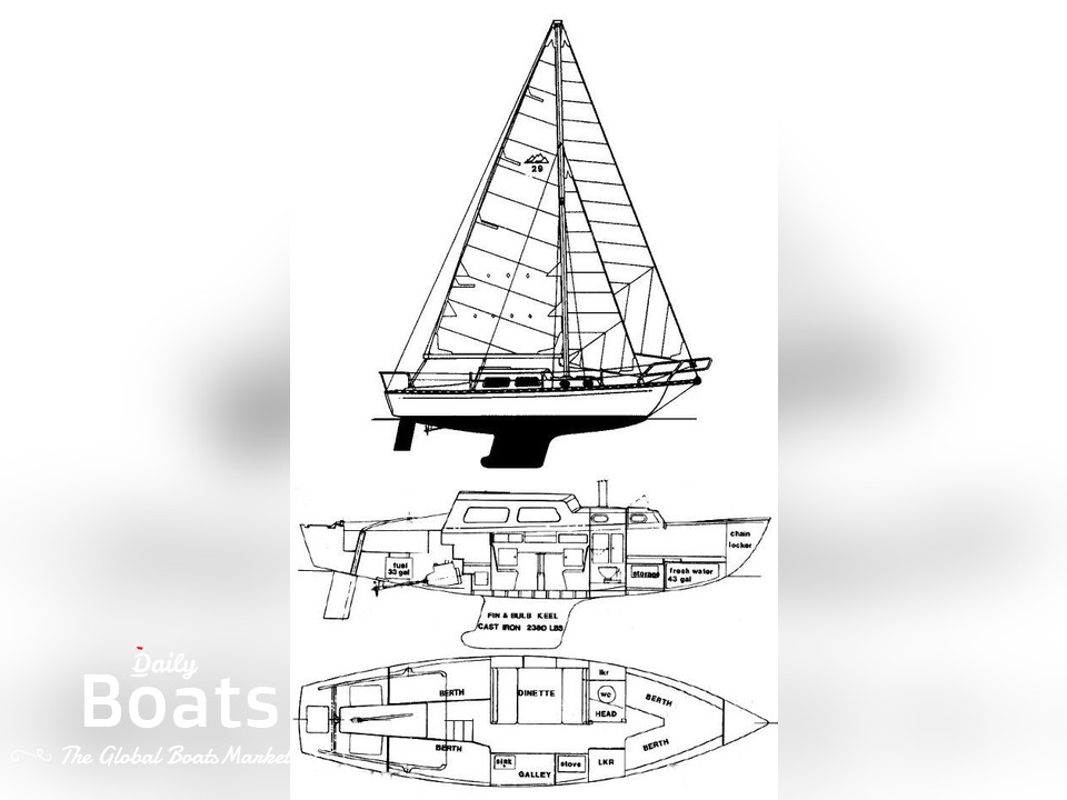 1974 Cascade 36 for sale. View price, photos and Buy 1974 Cascade 36 ...