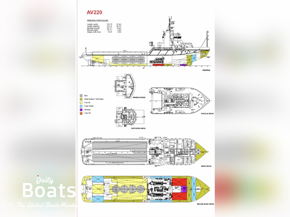 1985 Allied Ice-Class Expedition for sale. View price, photos and Buy ...