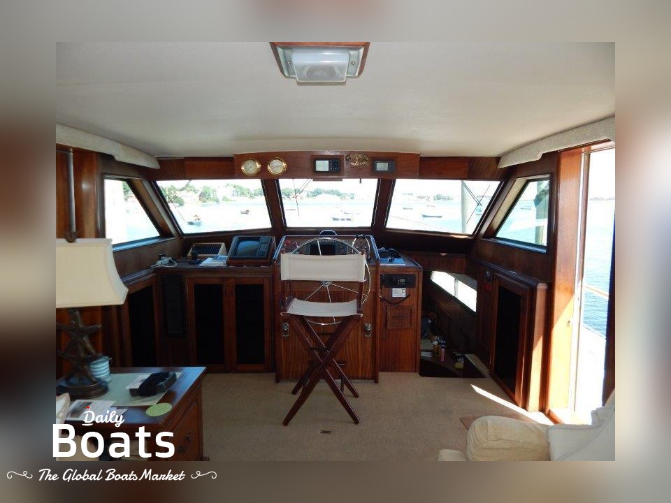 1986 Hatteras Motoryacht for sale. View price, photos and Buy 1986 ...