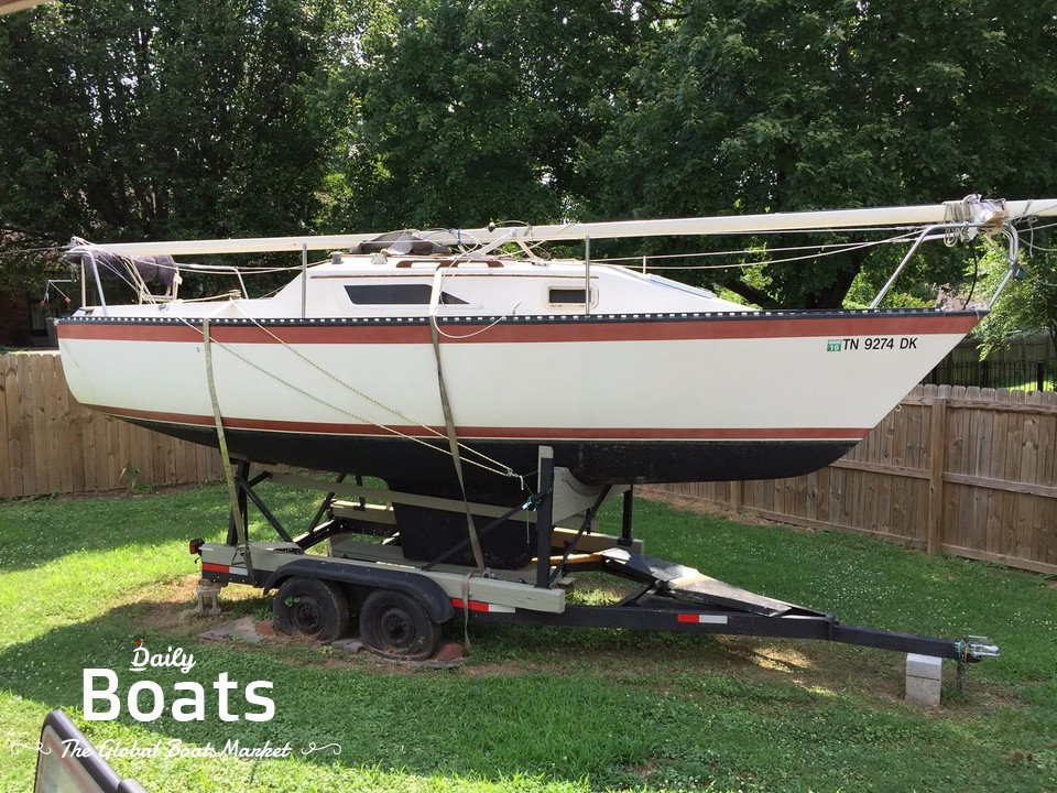 1983 Hunter 22 for sale. View price, photos and Buy 1983 Hunter 22 #297758