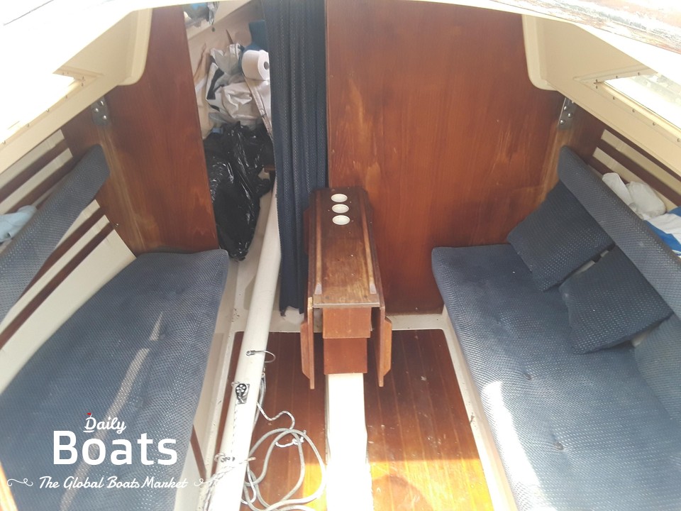 1983 Hunter 22 for sale. View price, photos and Buy 1983 Hunter 22 #297758
