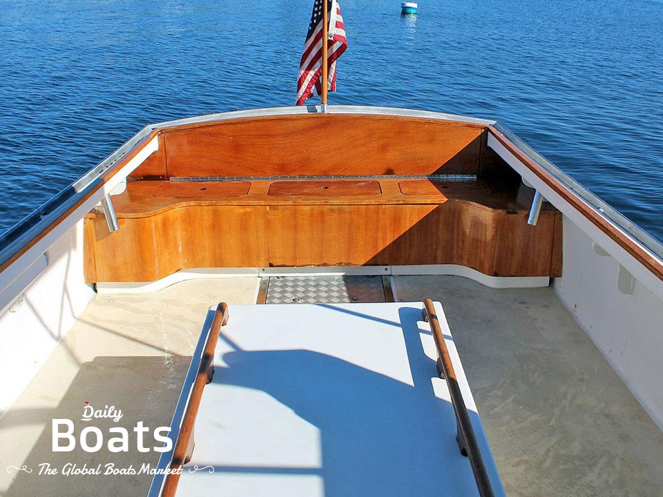 2001 Duffy 26 for sale. View price, photos and Buy 2001 Duffy 26 #297803