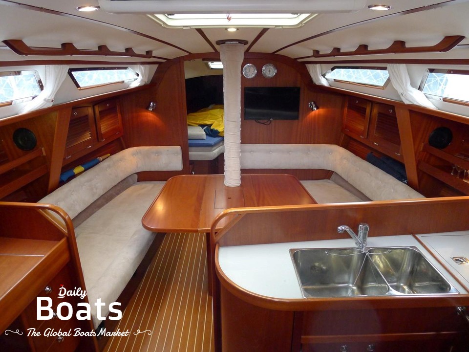 2007 Maxi 1100 for sale. View price, photos and Buy 2007 Maxi 1100 #298188