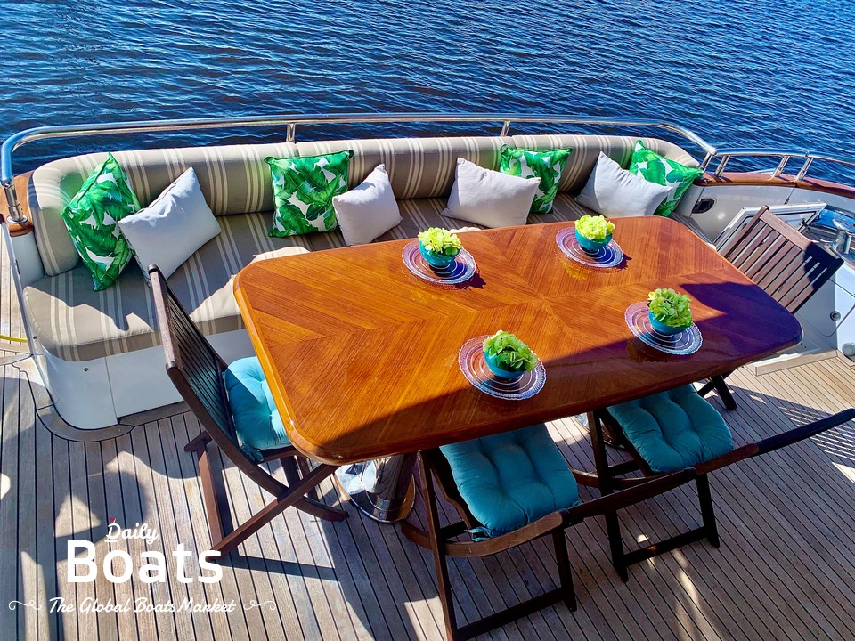 2006 Viking Princess Motor Yacht for sale. View price, photos and Buy ...