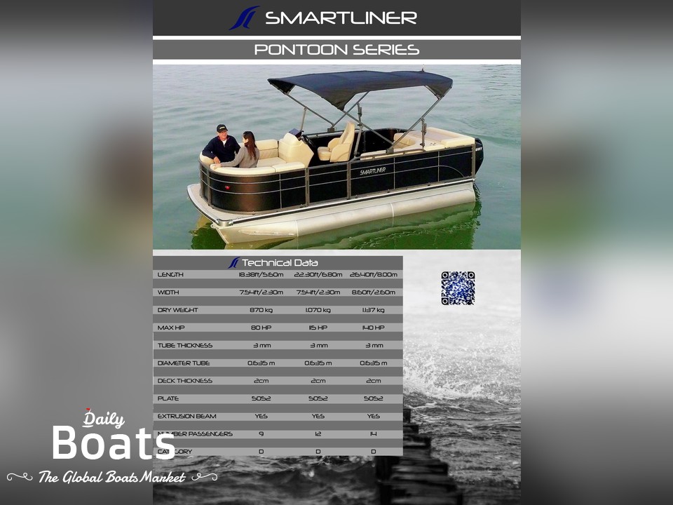 2022 Smartliner Electric Pontoon Boat 18Ft for sale. View price, photos ...
