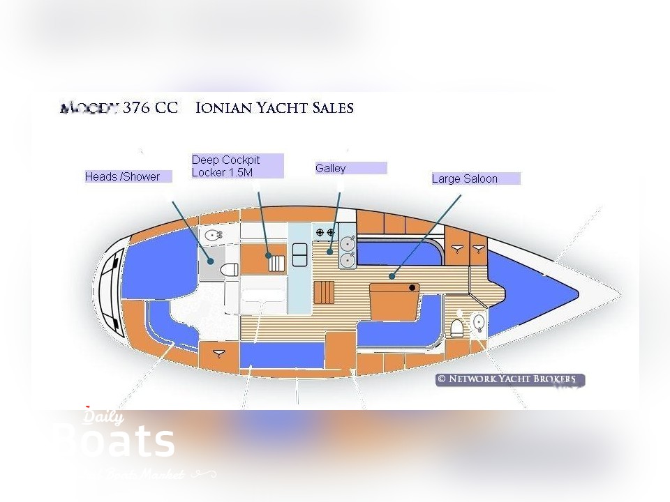 1989 Moody 376 for sale. View price, photos and Buy 1989 Moody 376 #298817