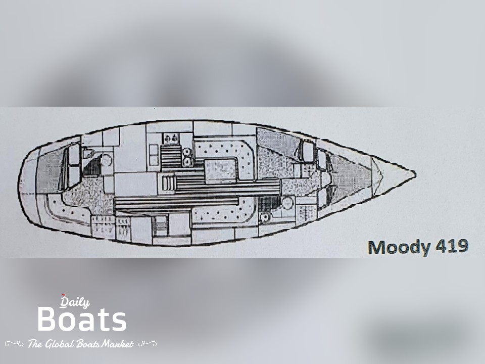 1985 Moody 419 for sale. View price, photos and Buy 1985 Moody 419 #299426