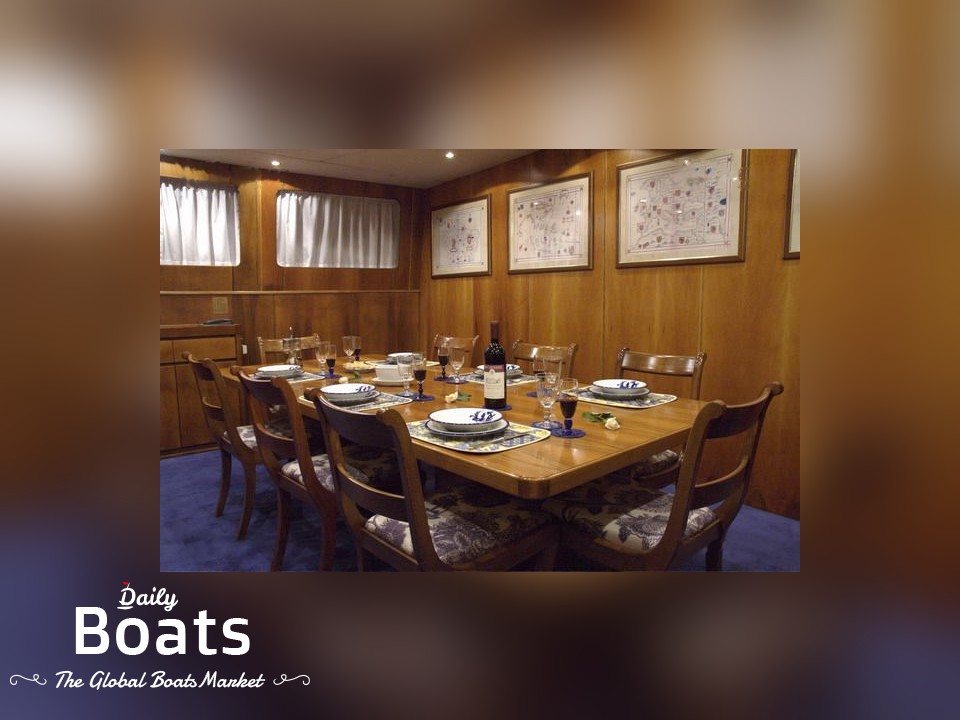 1980 Codecasa for sale. View price, photos and Buy 1980 Codecasa #299441