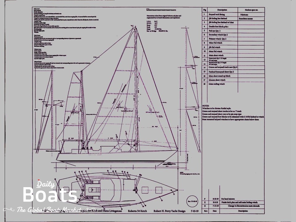 2017 Bruce Roberts 54 for sale. View price, photos and Buy 2017 Bruce ...