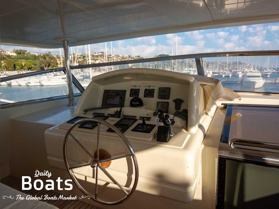 2005 Gianetti G85 for sale. View price, photos and Buy 2005 Gianetti ...