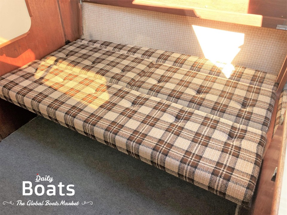 1981 Sunstar 28 for sale. View price, photos and Buy 1981 Sunstar 28 ...