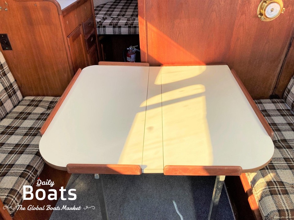 1981 Sunstar 28 for sale. View price, photos and Buy 1981 Sunstar 28 ...