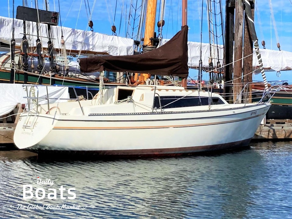 1981 Sunstar 28 for sale. View price, photos and Buy 1981 Sunstar 28 #302617