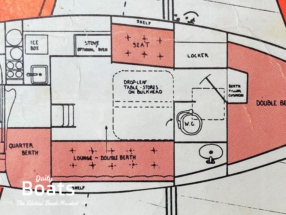 1981 Sunstar 28 for sale. View price, photos and Buy 1981 Sunstar 28 ...