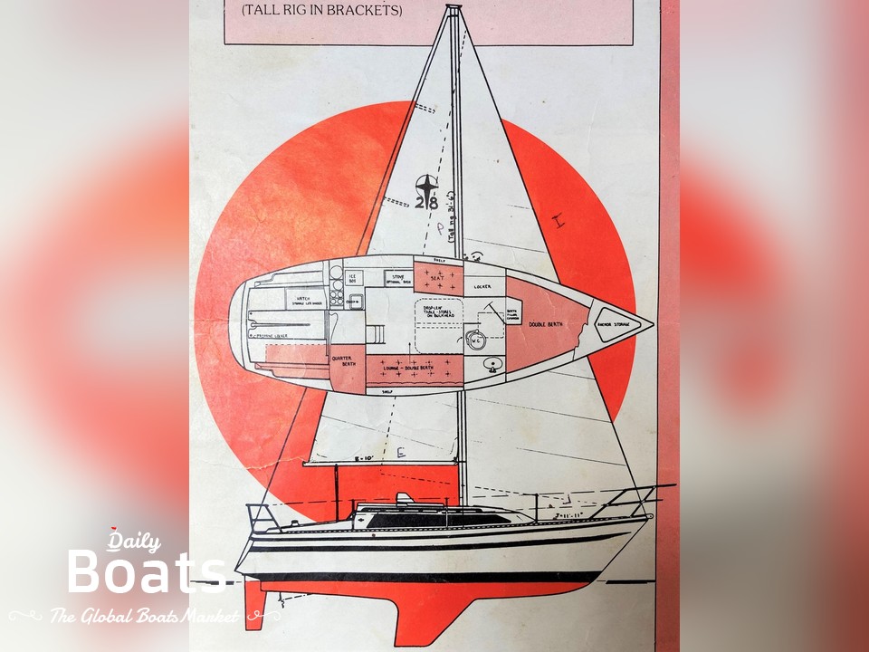 1981 Sunstar 28 for sale. View price, photos and Buy 1981 Sunstar 28 #302617