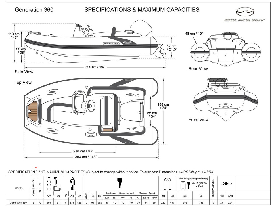 2020 Walker Bay Generation Dlx 360 for sale. View price, photos and Buy ...