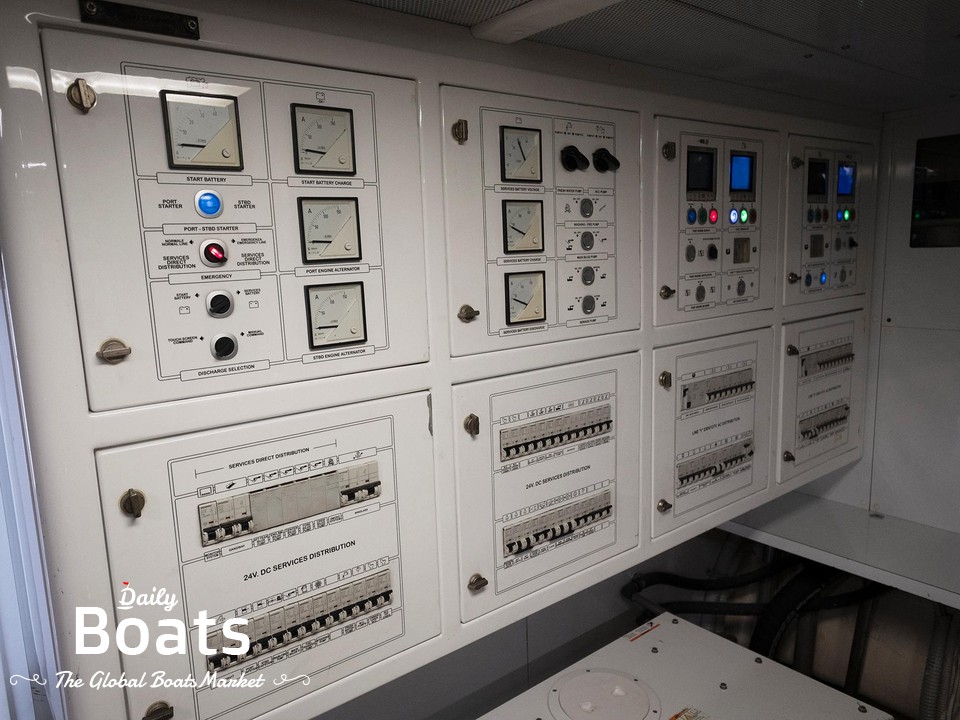 2008 Maiora 23 Meter for sale. View price, photos and Buy 2008 Maiora ...