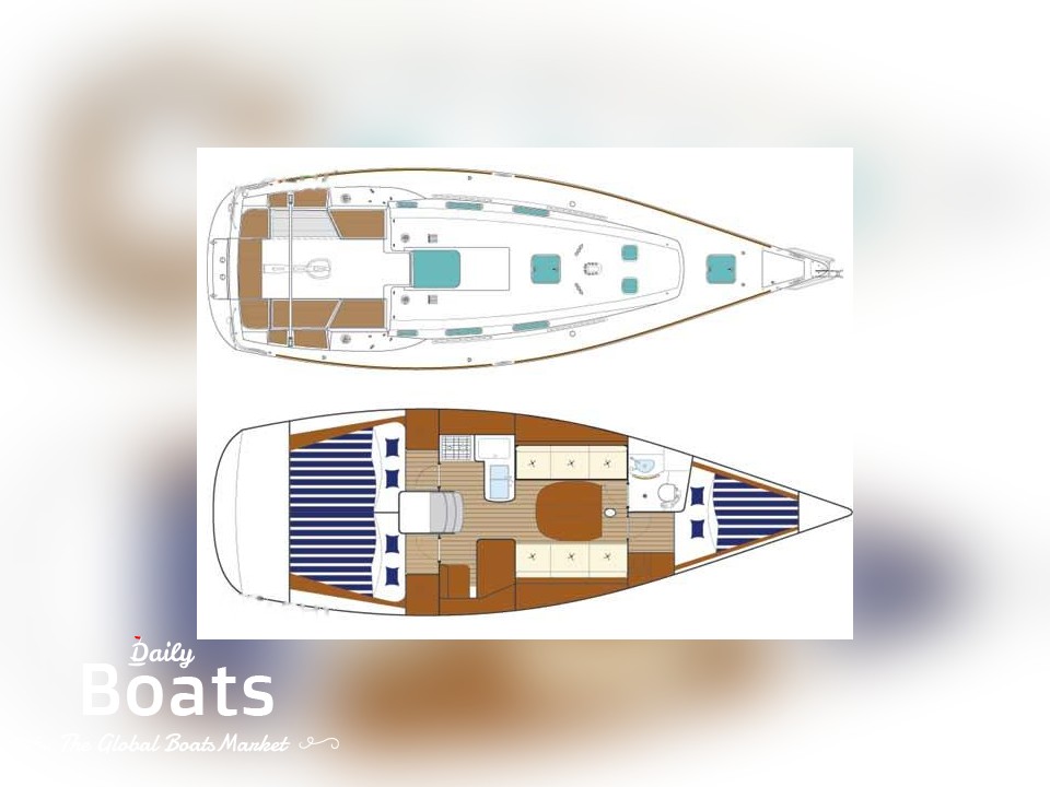 2005 Beneteau First 36.7 for sale. View price, photos and Buy 2005 ...