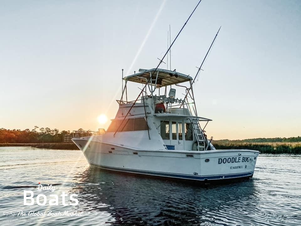 1978 Viking 40 for sale. View price, photos and Buy 1978 Viking 40 #304464