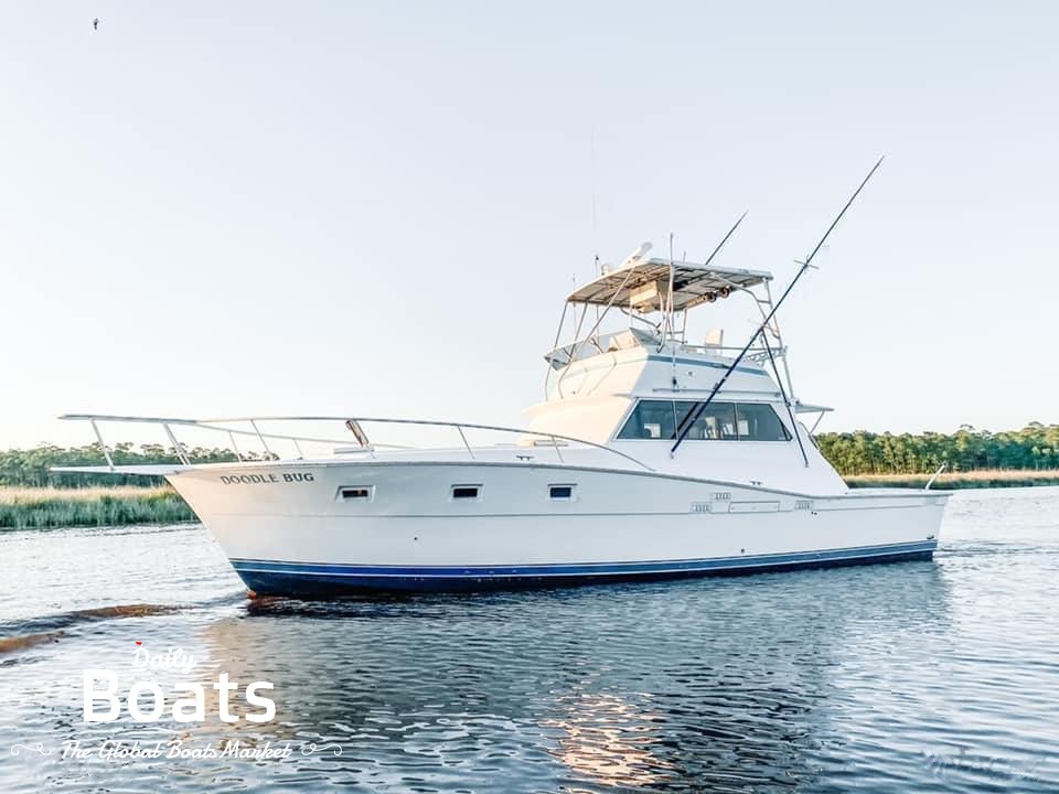 1978 Viking 40 for sale. View price, photos and Buy 1978 Viking 40 #304464