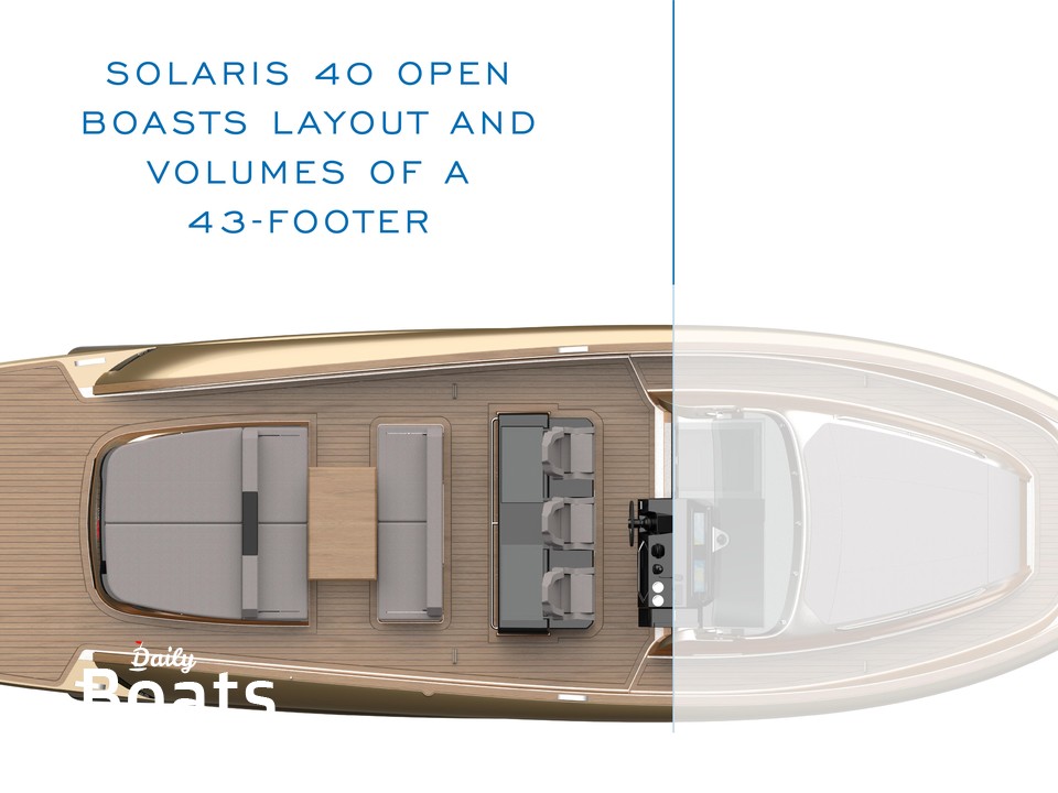 2022 Solaris Power 40 Open for sale. View price, photos and Buy 2022 ...