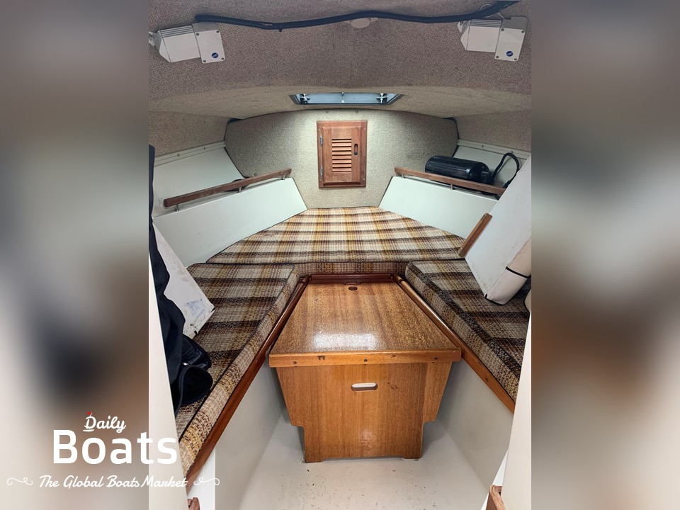 1983 Boston Whaler 22 Revenge for sale. View price, photos and Buy 1983 ...