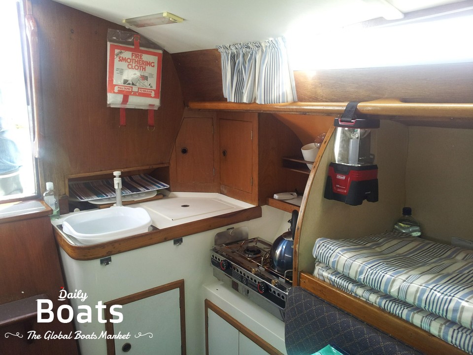 1973 Nicholson 30 for sale. View price, photos and Buy 1973 Nicholson ...