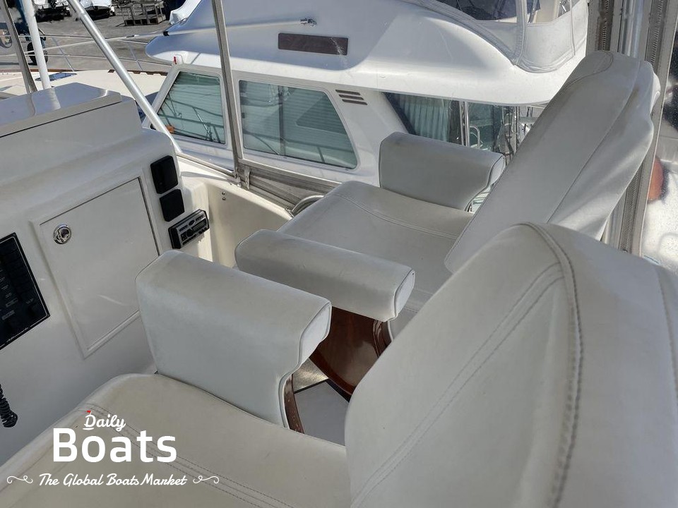 2007 Albemarle 410 Convertible for sale. View price, photos and Buy ...