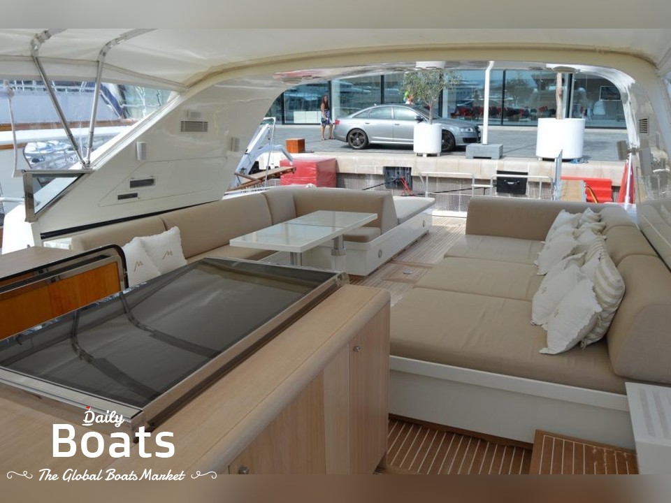 1996 Mangusta 80 for sale. View price, photos and Buy 1996 Mangusta 80 ...