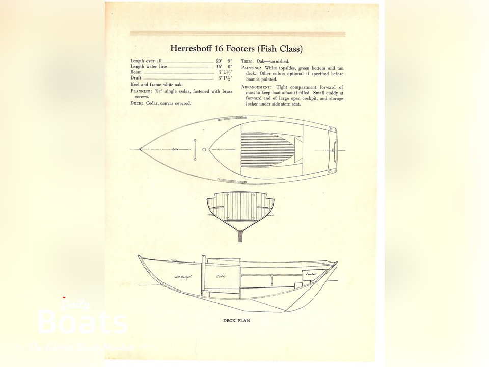 2021 Herreshoff Fish Class for sale. View price, photos and Buy 2021 ...