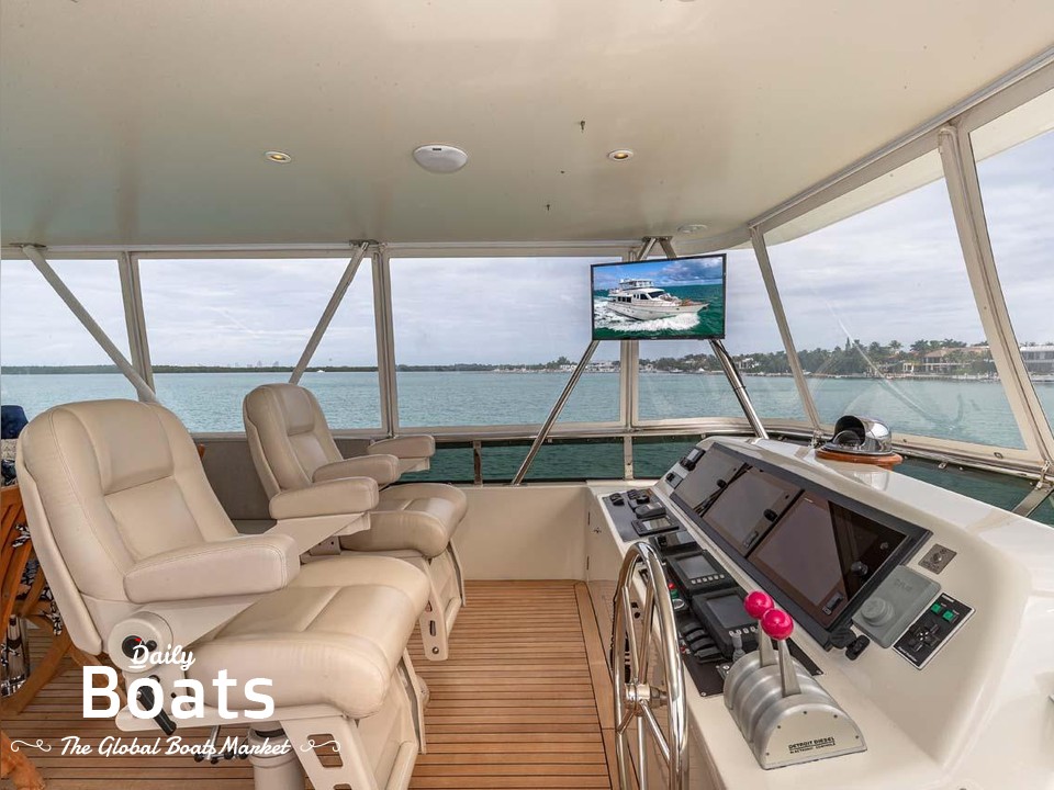 2002 Symbol Pilothouse for sale. View price, photos and Buy 2002 Symbol ...