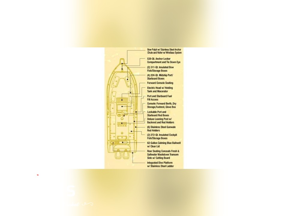 2008 Century 3200 Center Console for sale. View price, photos and Buy ...