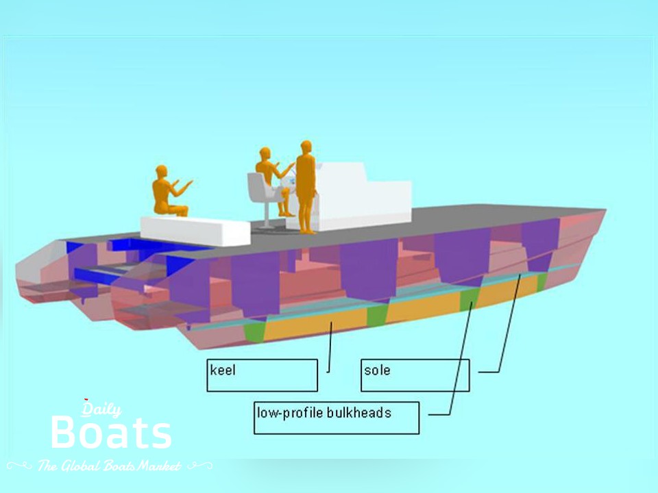 2013 Intrepid Pc40 for sale. View price, photos and Buy 2013 Intrepid ...