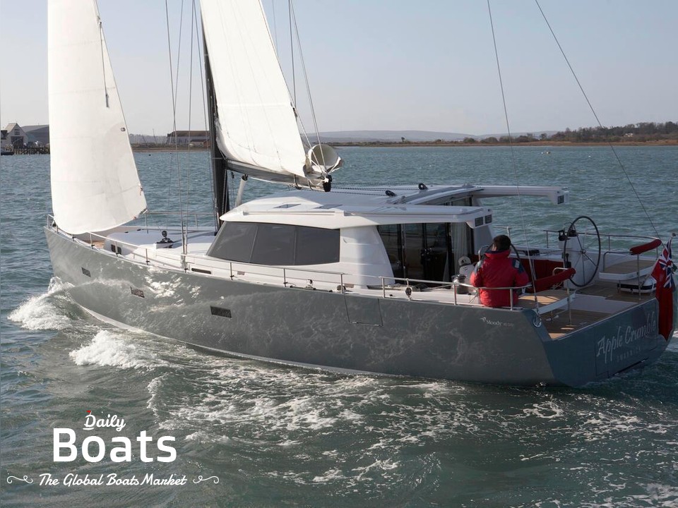 2023 Moody Ds 45 for sale. View price, photos and Buy 2023 Moody Ds 45 ...