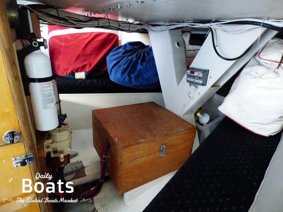 1982 Peterson Custom Cruiser for sale. View price, photos and Buy 1982 ...