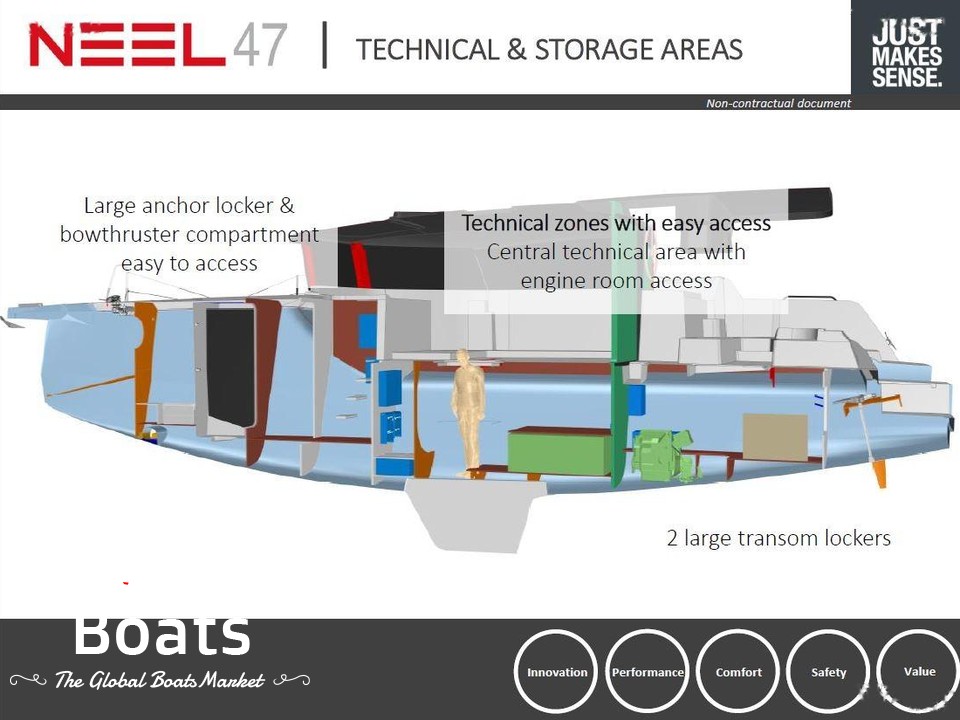 2021 Neel 47 for sale. View price, photos and Buy 2021 Neel 47 #307698