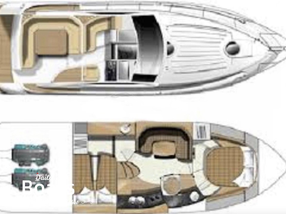 1994 Fairline Targa 33 for sale. View price, photos and Buy 1994 ...