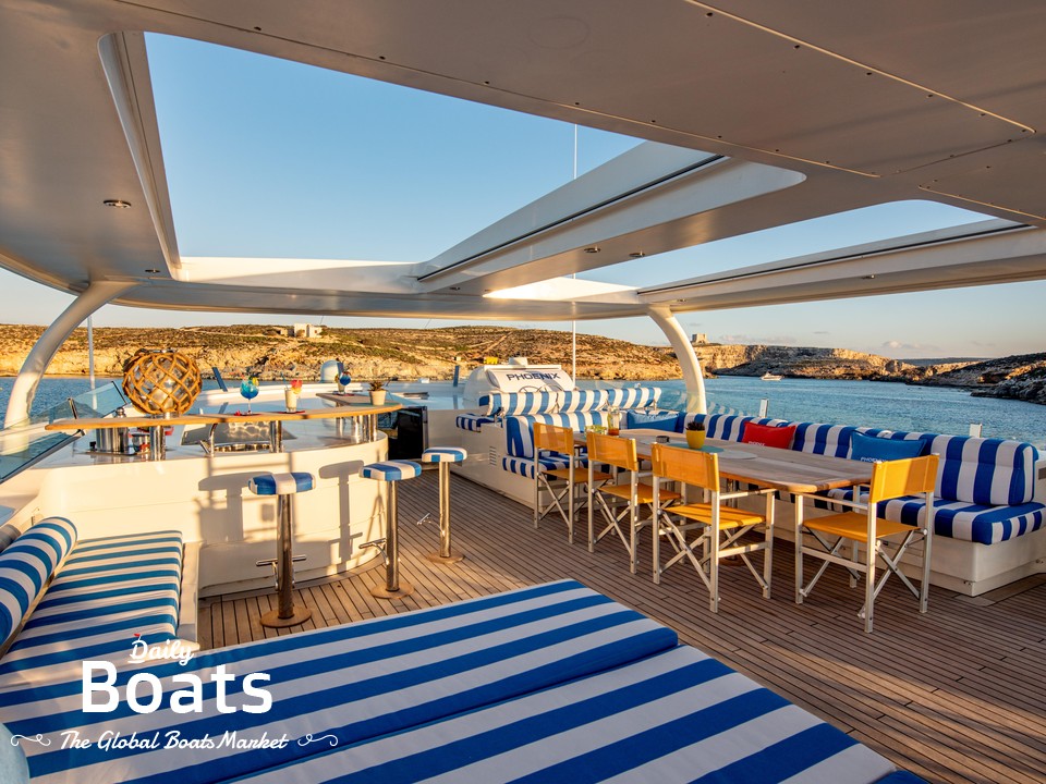 2003 Superyacht Leight Notika 36M for sale. View price, photos and Buy ...