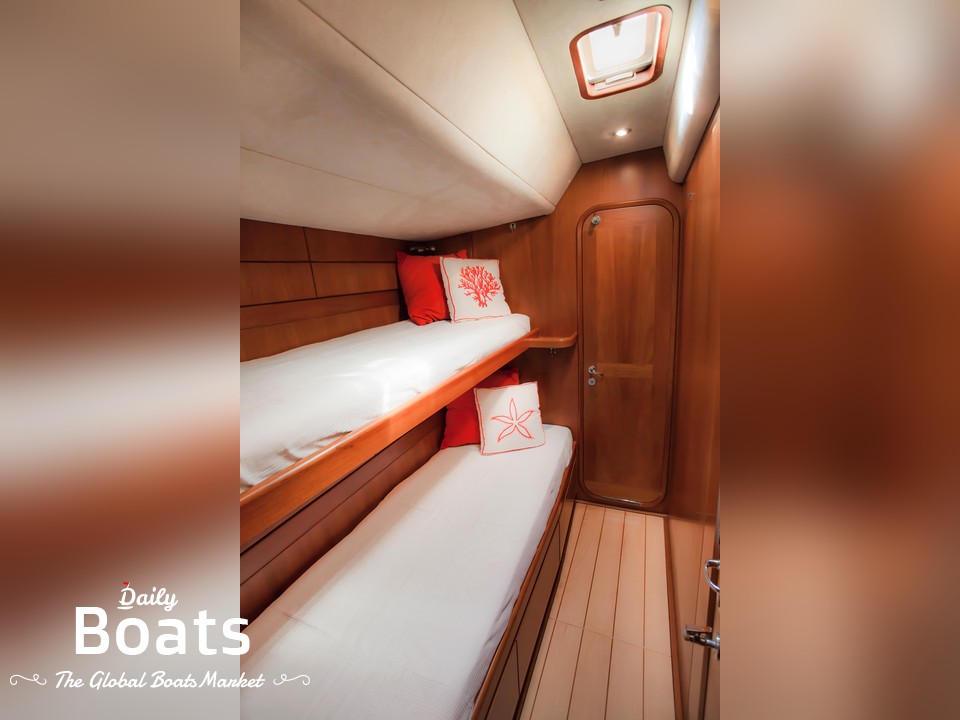 2002 Southern Wind 78 for sale. View price, photos and Buy 2002 ...