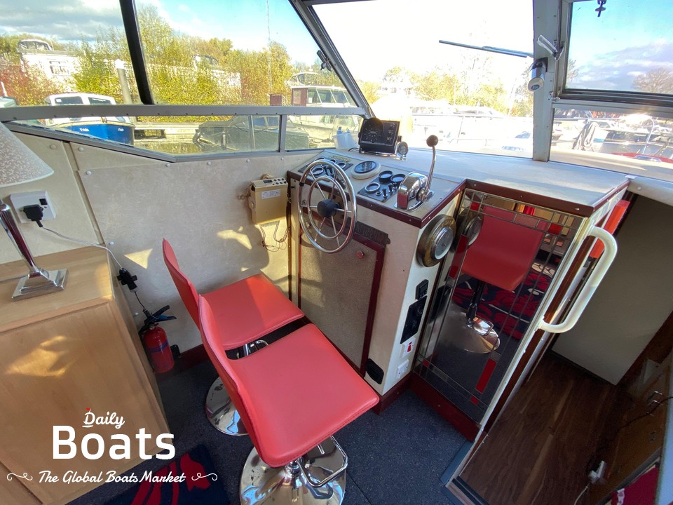 1980 Powles Jack 33 for sale. View price, photos and Buy 1980 Powles ...