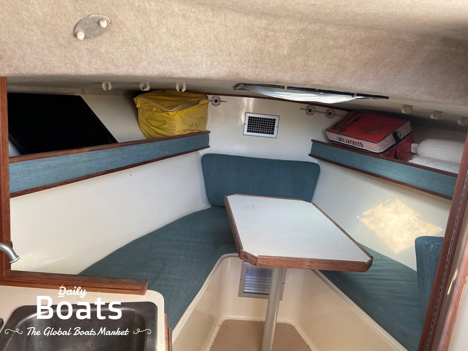 1996 Carolina Classic 28 for sale. View price, photos and Buy 1996 ...