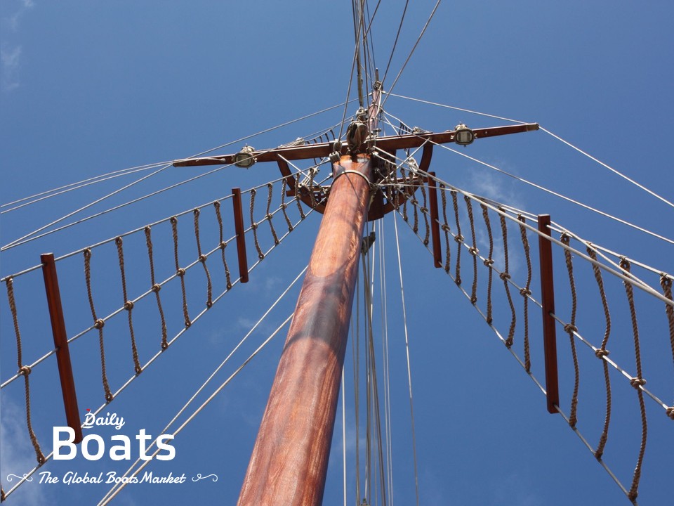 1881 Schooner Goleta Clasica for sale. View price, photos and Buy 1881 ...