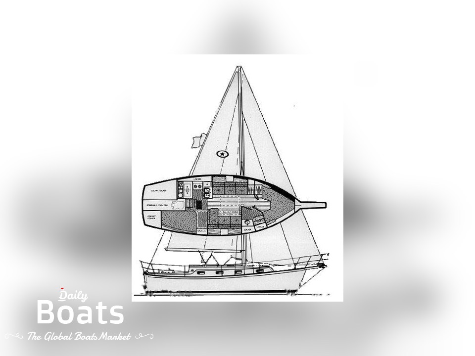 1989 Island Packet 31 for sale. View price, photos and Buy 1989 Island ...