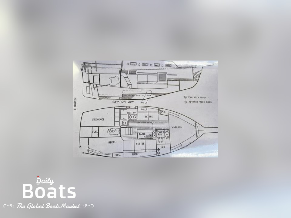 1988 Island Packet 27 for sale. View price, photos and Buy 1988 Island ...