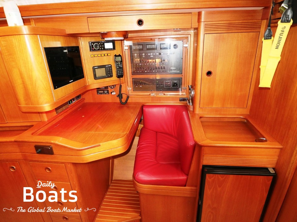 1998 Baltic 50 for sale. View price, photos and Buy 1998 Baltic 50 #310890