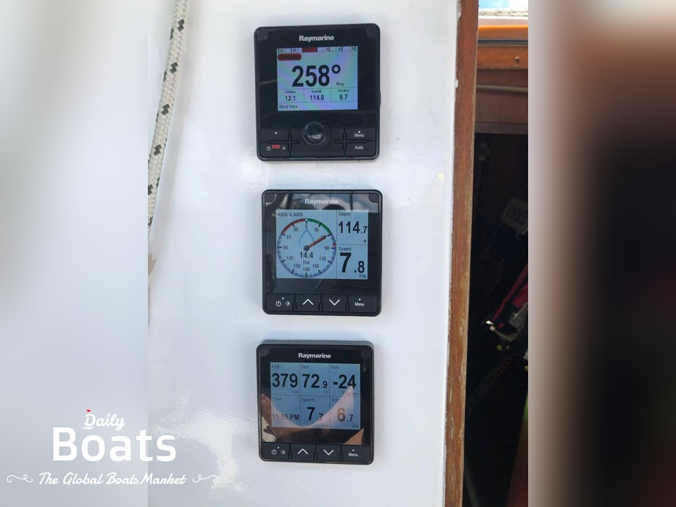 1981 C&C 38 Landfall for sale. View price, photos and Buy 1981 C&C 38 ...